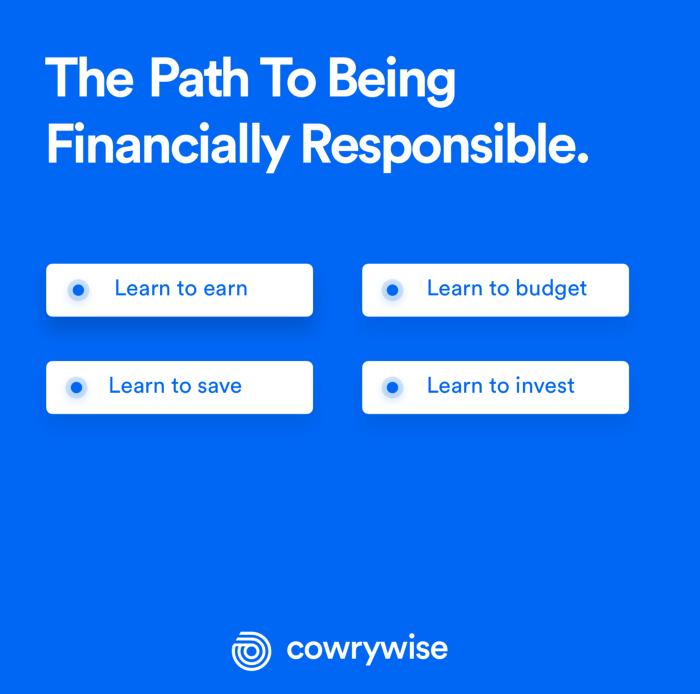 4 Ways To Stay Financially Responsible - Cowrywise Blog | Get simple ...
