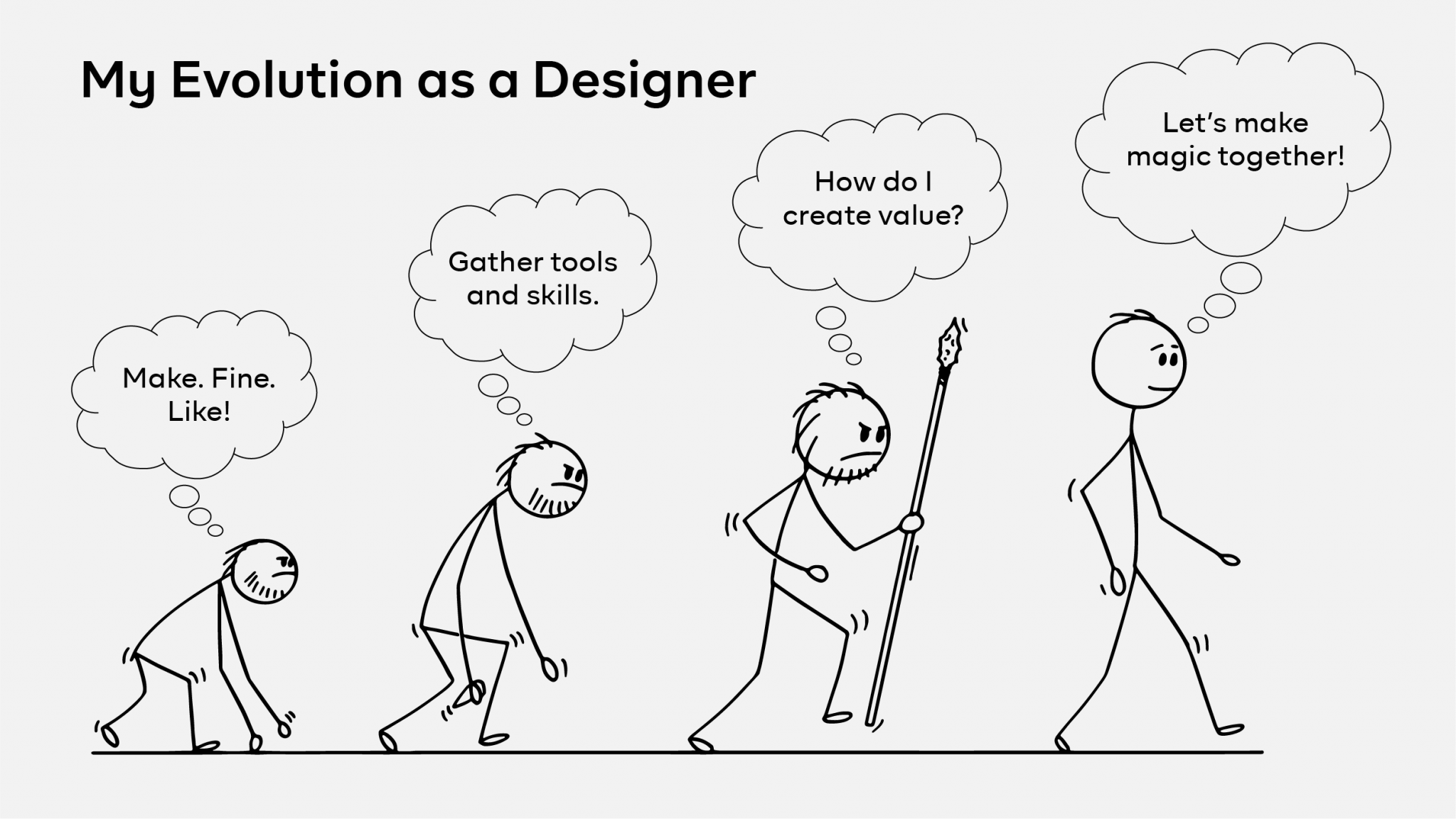 Top Skills for Corporate Designers - #BeyondDesign