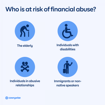 Financial Abuse: Recognizing the Signs and How to protect yourself